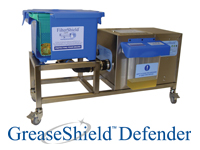 Specifications for the GreaseShield and related products - GreaseShield.ie